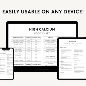 High Calcium Foods Chart Printable, Calcium-rich Diet Plan, Healthy ...
