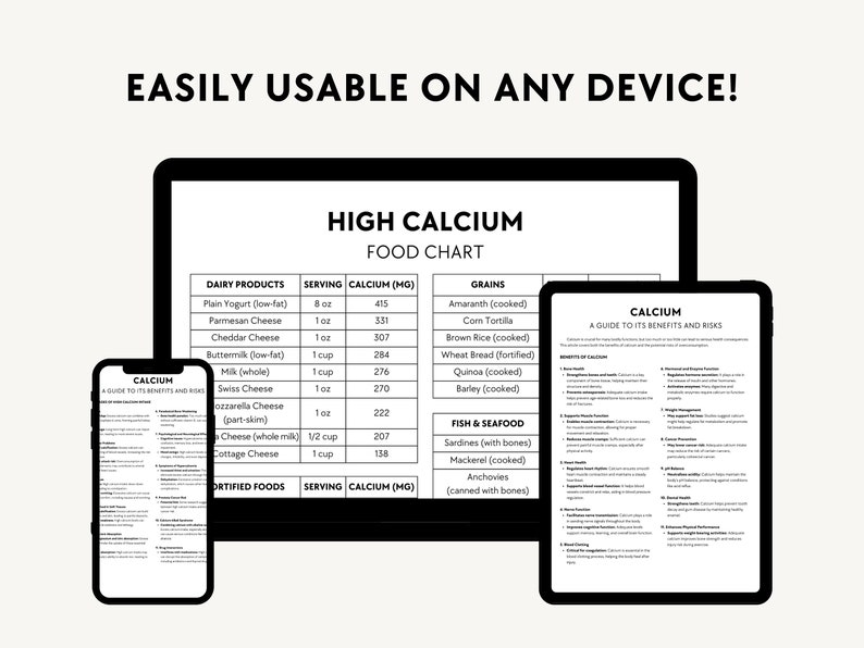 High Calcium Foods Chart Printable, Calcium-rich Diet Plan, Healthy ...