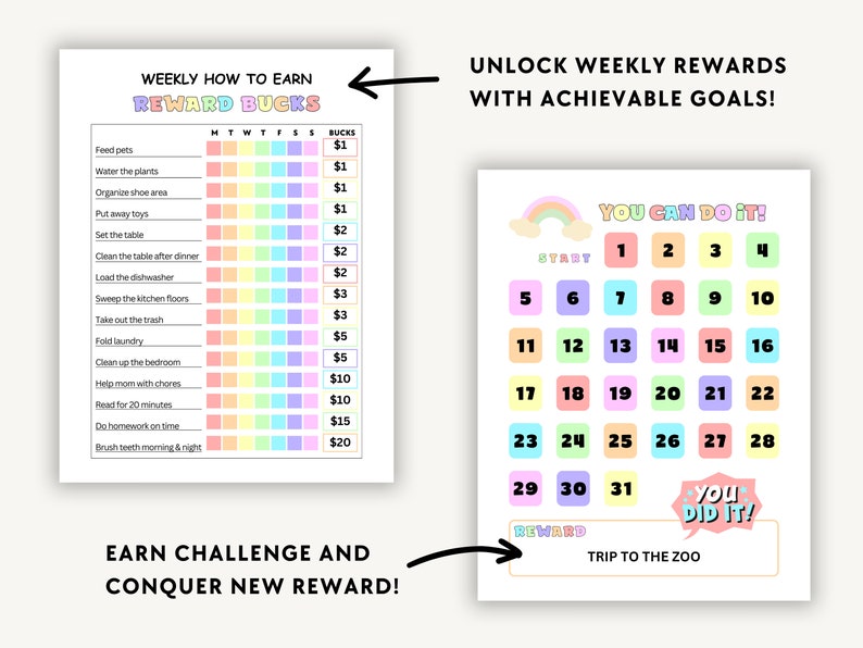 Editable Kids Reward Chart, Printable Mom Bucks, Good Behavior Tracker ...
