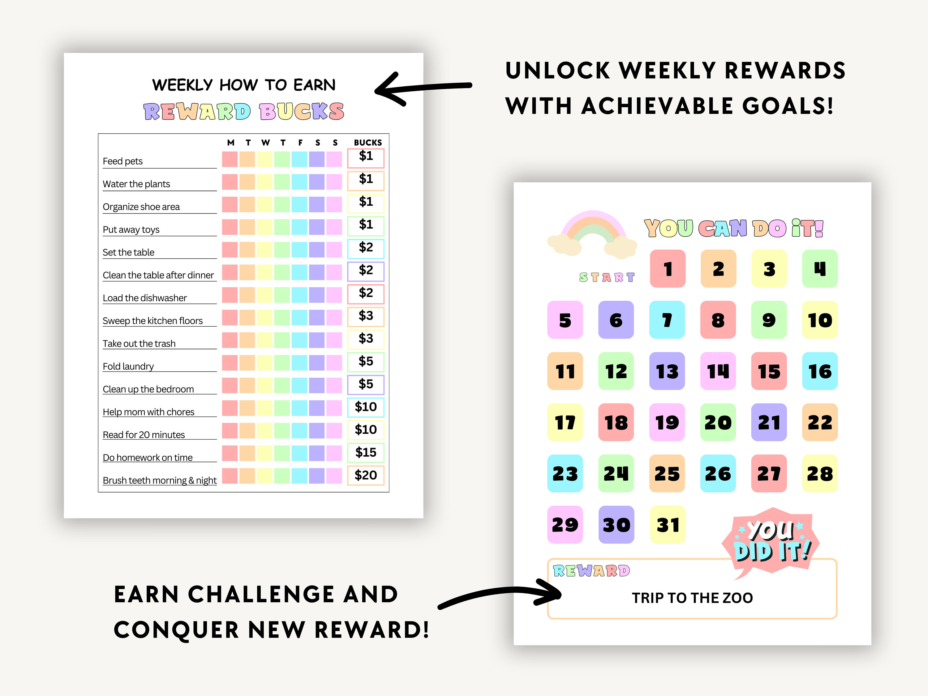 Editable Kids Reward Chart, Printable Mom Bucks, Good Behavior Tracker ...