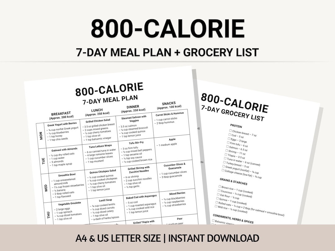800-calorie Meal Plan PDF, 7-day Low-calorie Diet, Fast Weight Loss ...