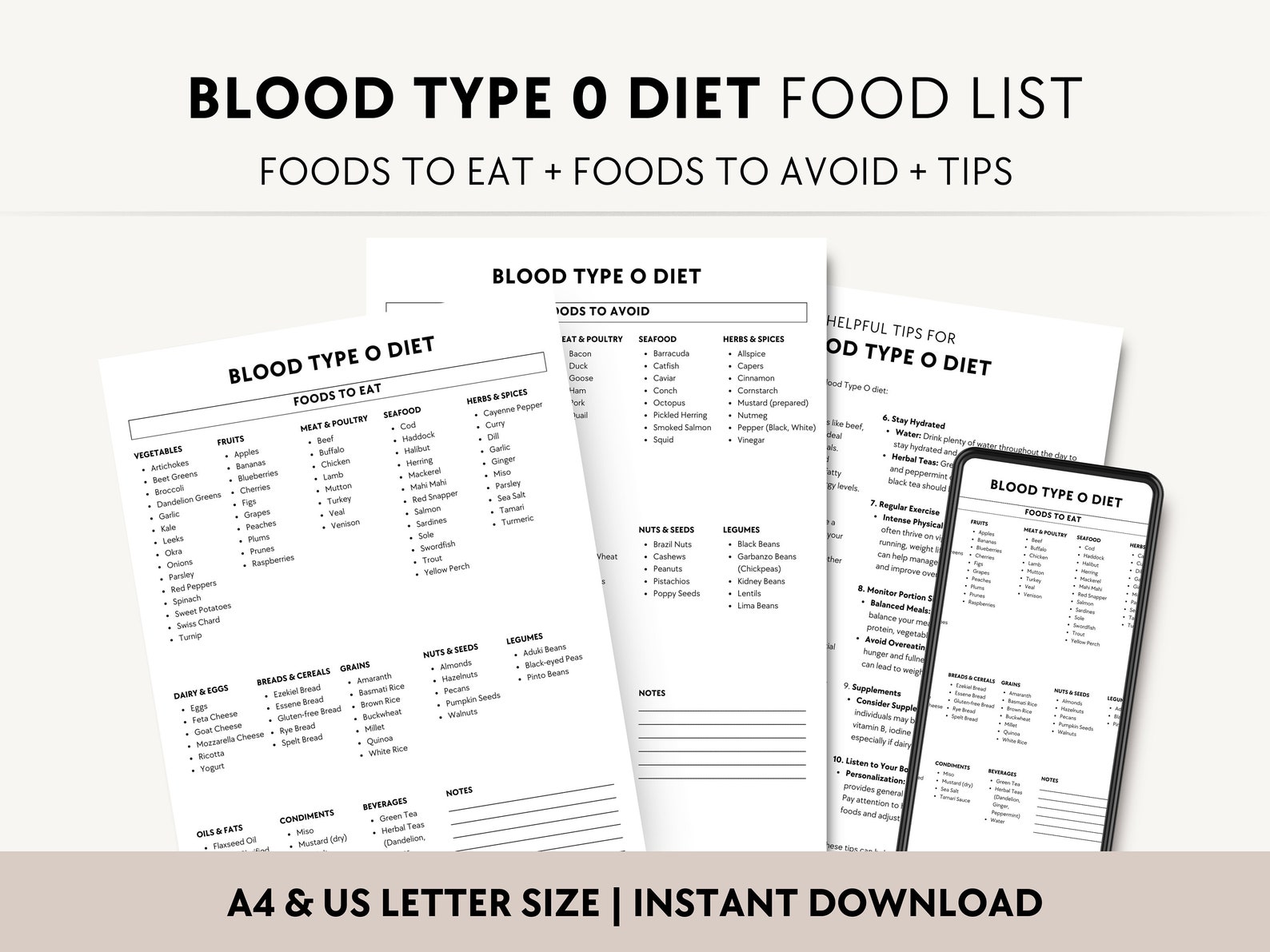 Blood Type O Diet Food List PDF, Blood Group 0 Healthy Eating Guide ...