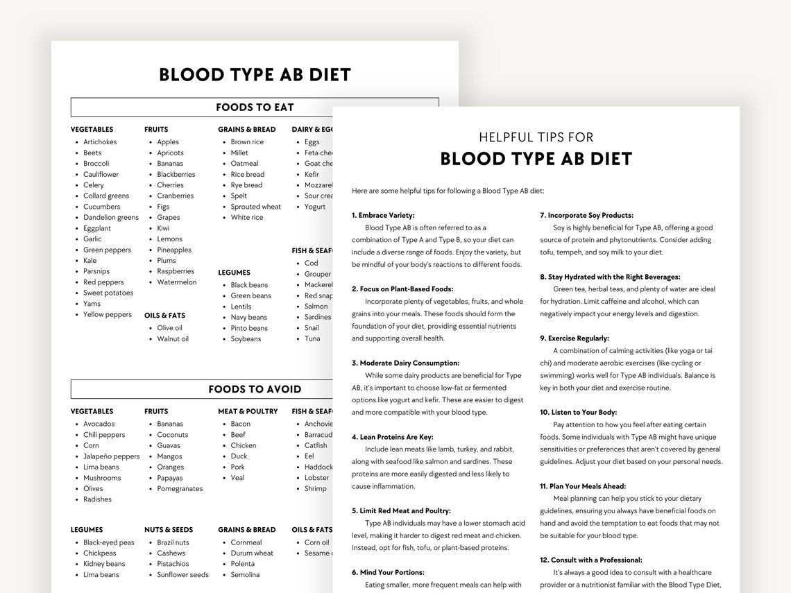Blood Type AB Diet Food List PDF, Blood Group AB Healthy Eating Guide ...