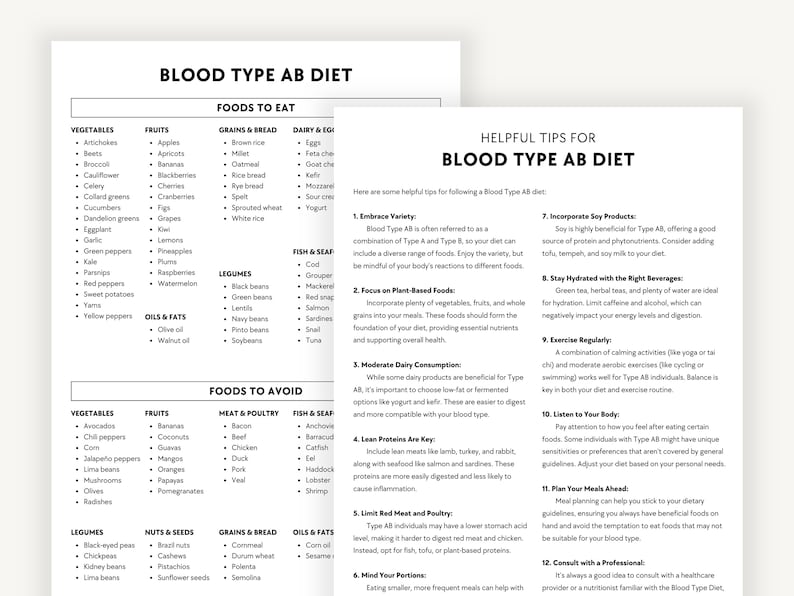 Blood Type AB Diet Food List PDF, Blood Group AB Healthy Eating Guide ...