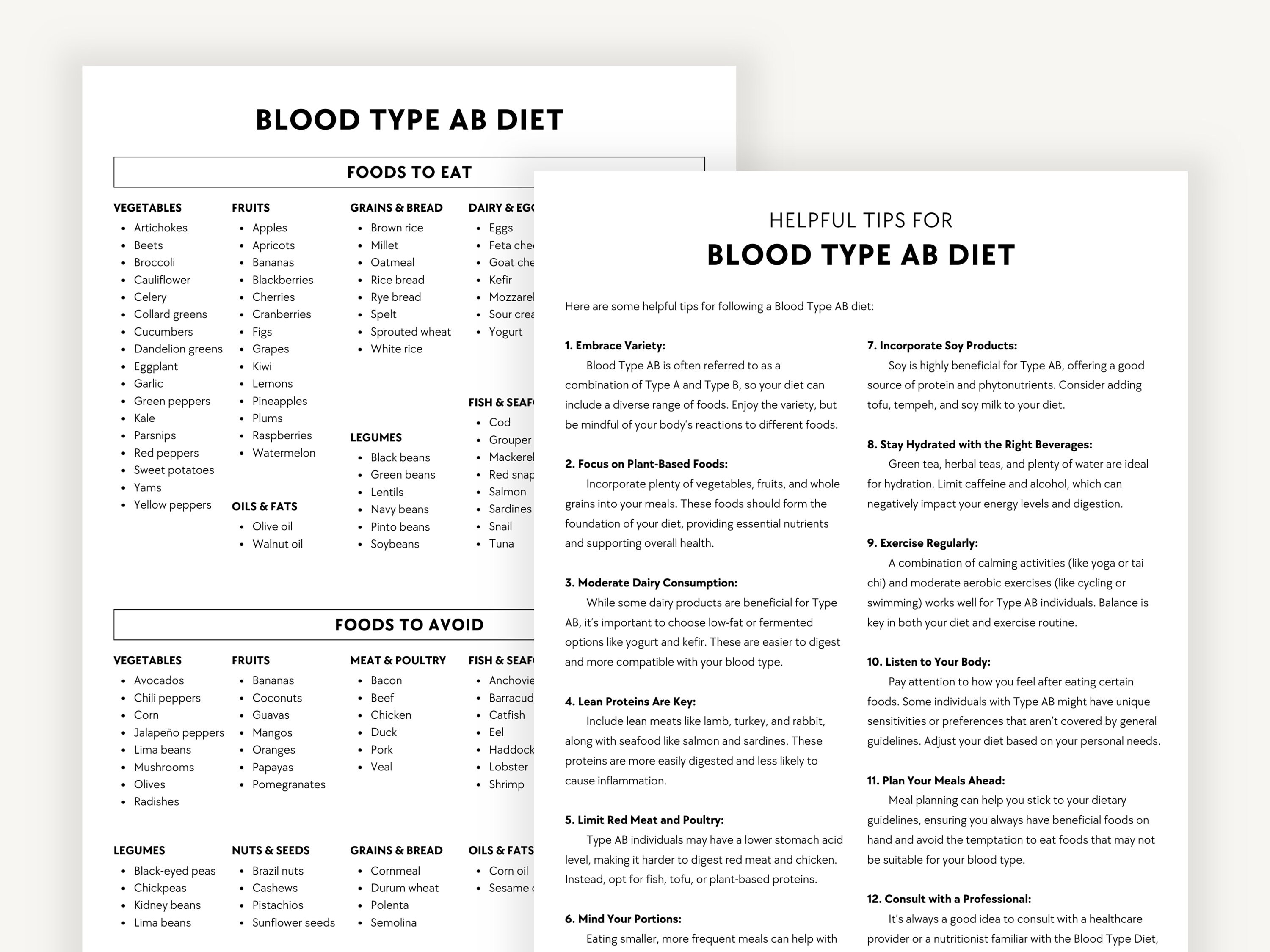 Blood Type AB Diet Food List PDF, Blood Group AB Healthy Eating Guide ...