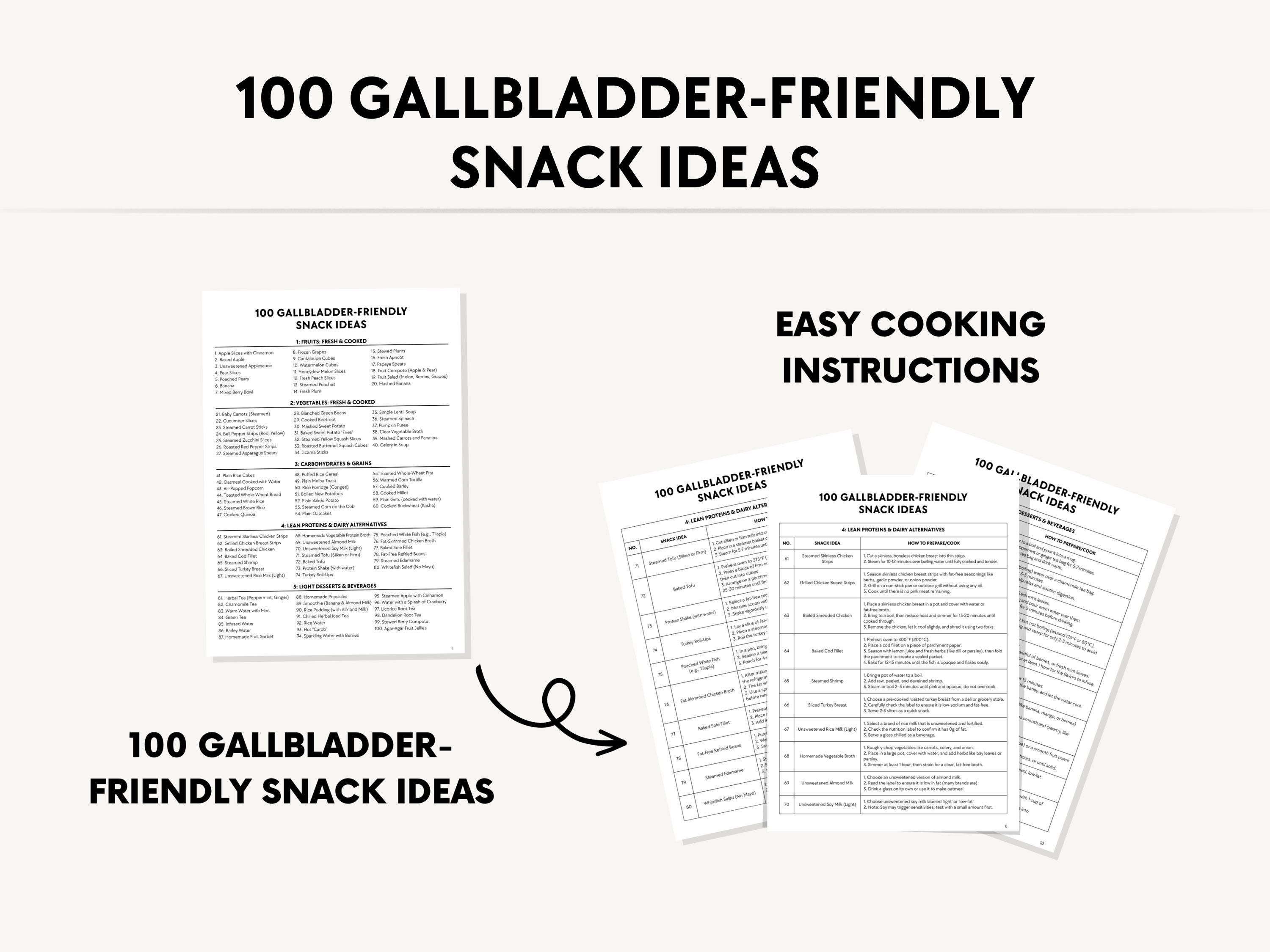 Gallbladder Diet 30-day Meal Plan, Food List, Snack Ideas, Grocery ...