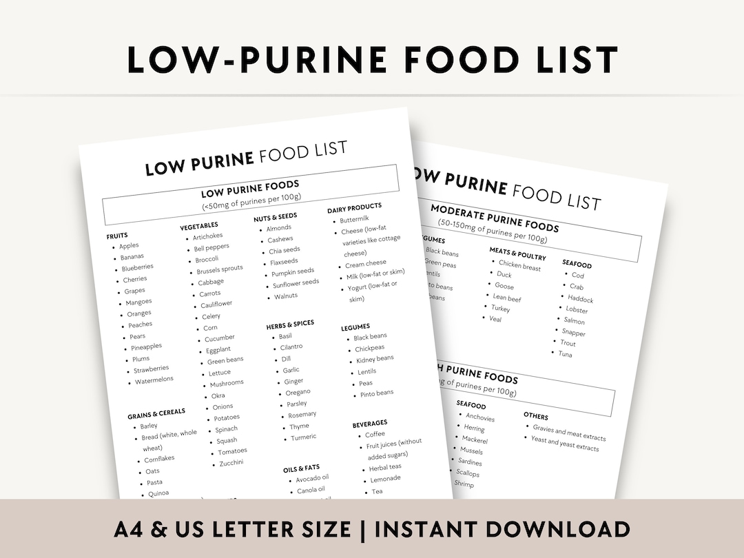 Low Purine Foods List PDF, Gout Diet Plan Printable, Gut Health ...