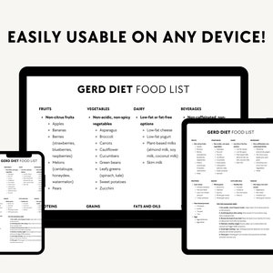 GERD Diet PDF, Acid Reflux Food List Printable, Anti Heartburn Grocery ...