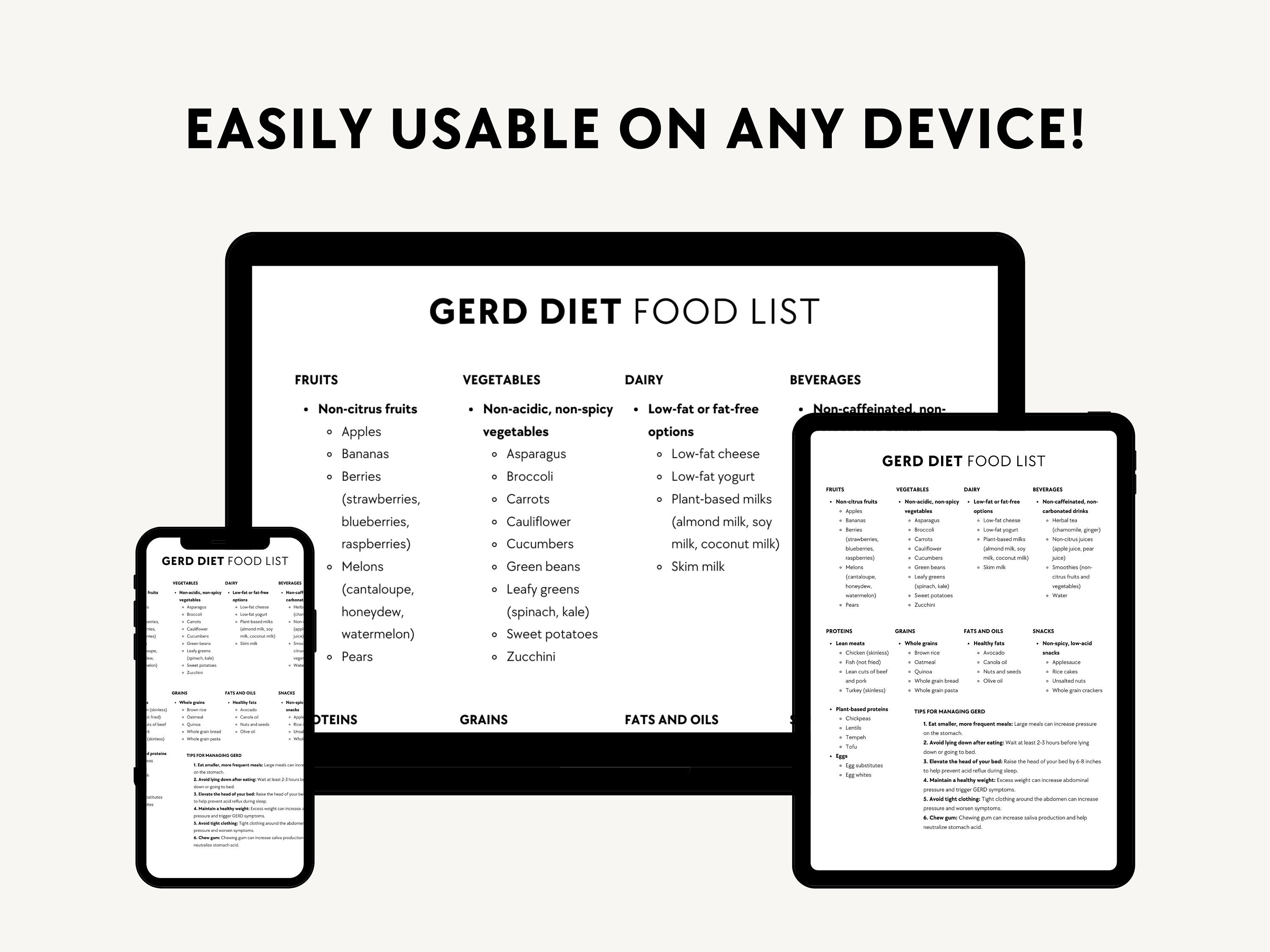 GERD Diet PDF, Acid Reflux Food List Printable, Anti Heartburn Grocery ...