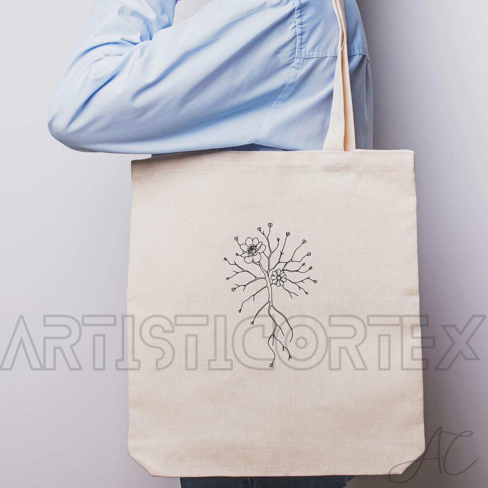 Neuron SVG Bundle, Floral Neuron PNG, Neuron and Flowers Clipart, Hand ...