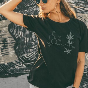 THC SVG Bundle, Molecule PNG, Cannabis Clipart, Hand Drawn Marijuana ...