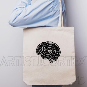 Galaxy Brain SVG Bundle, Brain PNG, Brain and Stars Clipart, Hand Drawn ...