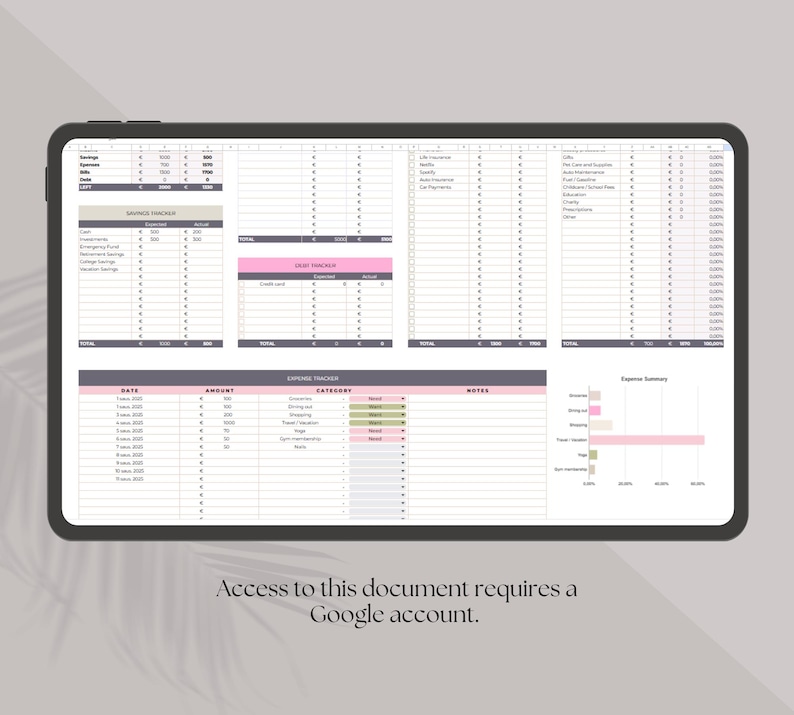 Simple Budget Spreadsheet for Beginner: Excel Google Sheets Template ...