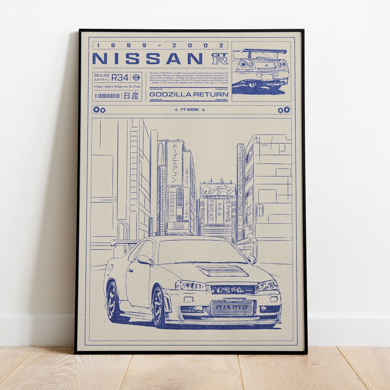 Nissan Gtr R34 Poster - Etsy