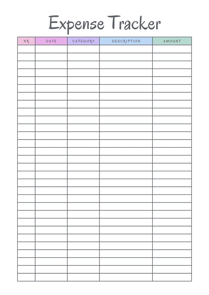 Ultimate Budget Planner Bundle - Etsy