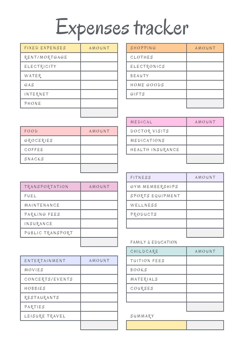 Ultimate Budget Planner Bundle - Etsy