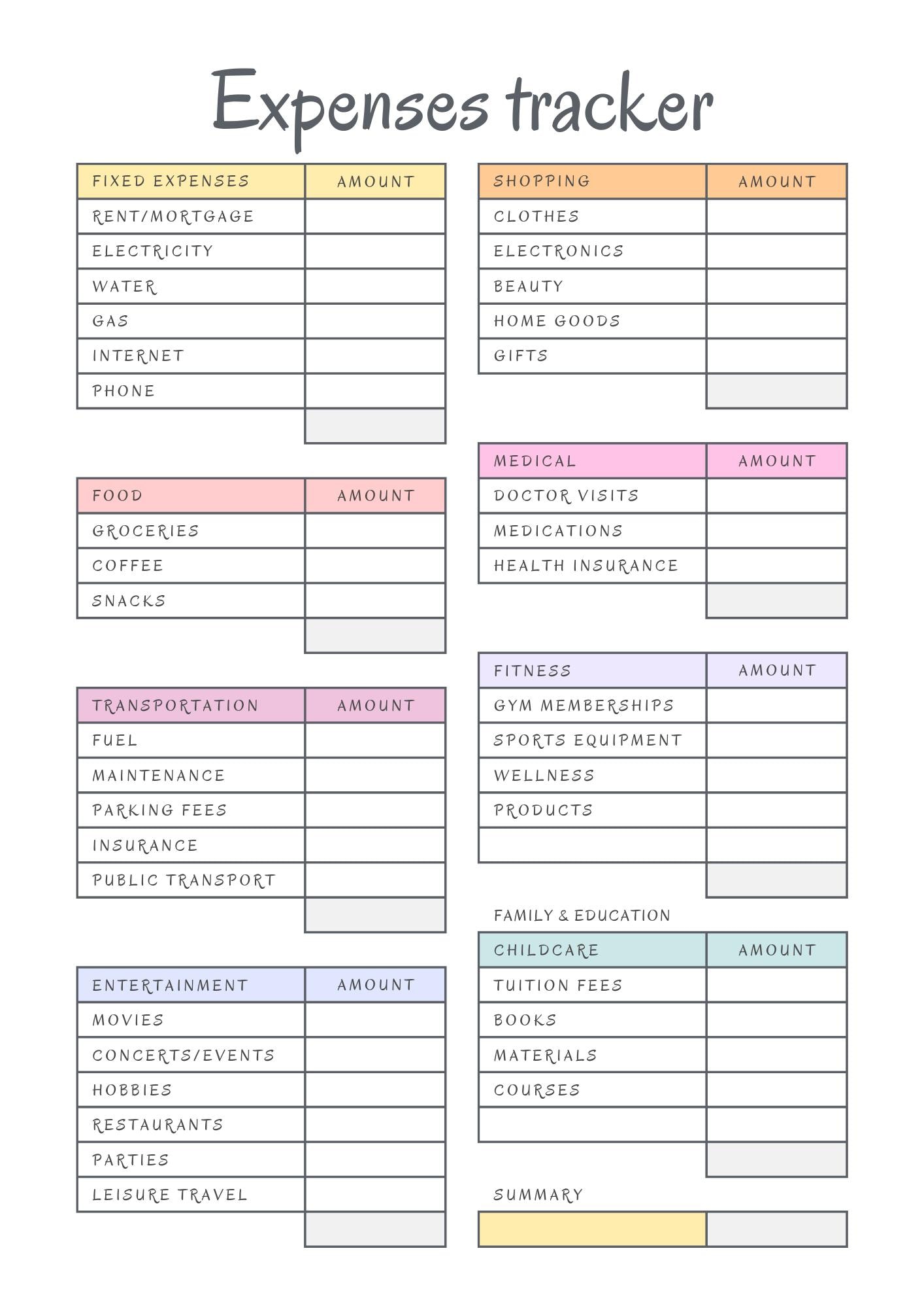 Ultimate Budget Planner Bundle - Etsy