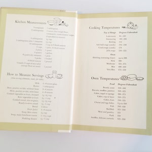 Encore: A Cookbook of the Favorite Dishes of the World's Most Famous ...