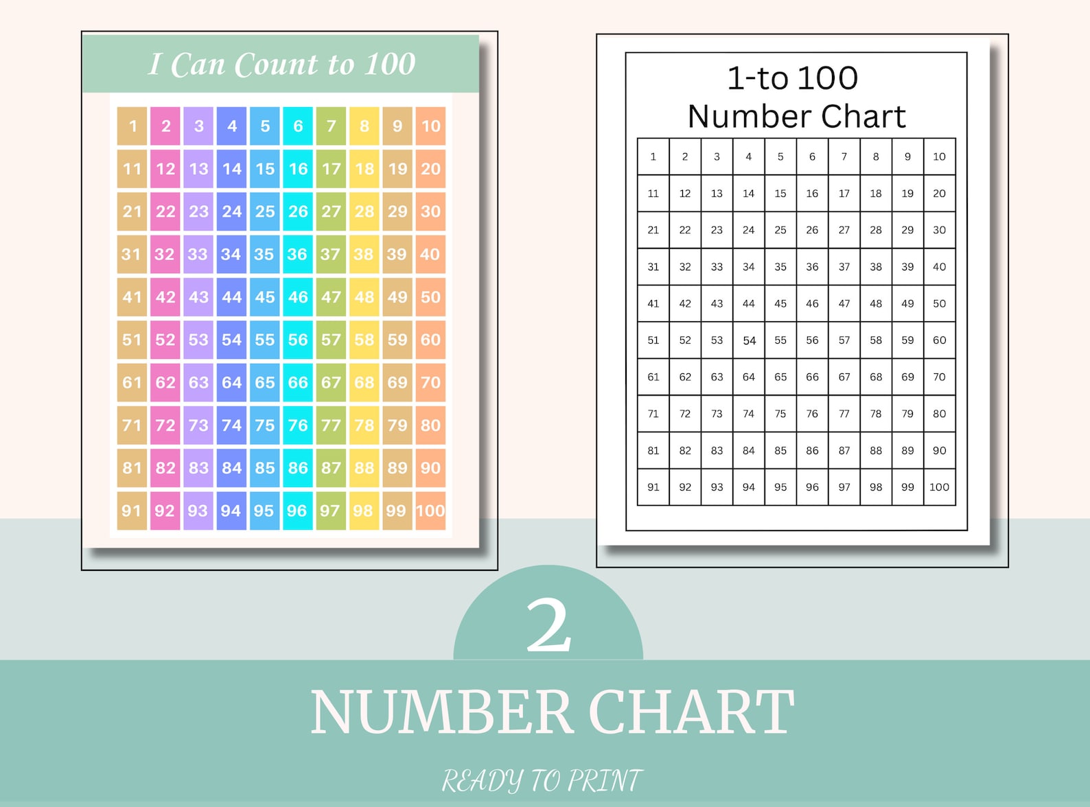 Number Chart 1-100 , Numbers 1 to 100 Printable , Numbers and Counting ...