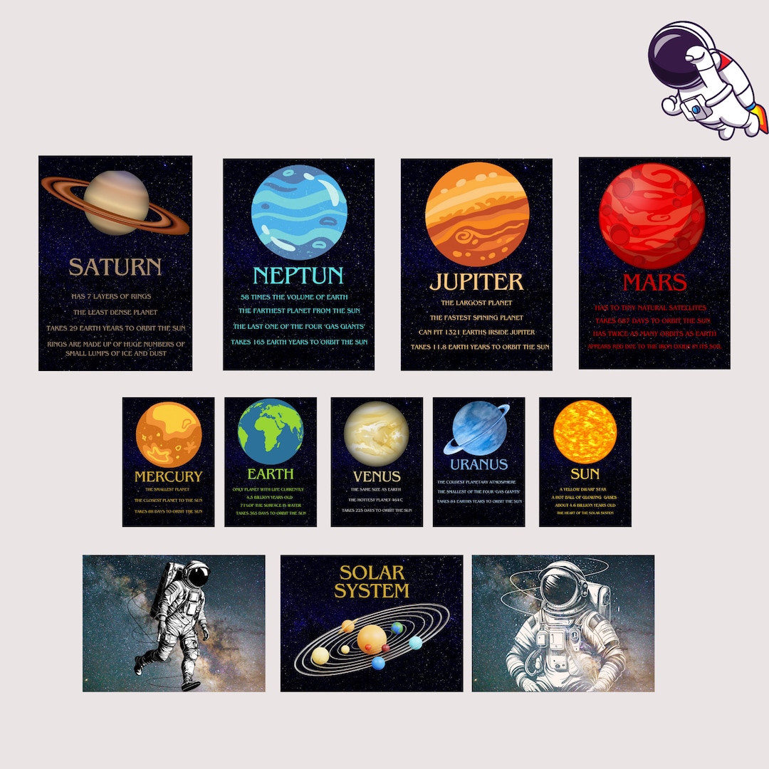 Set of 12 Educational Instruction Posters for the Solar System, Planets ...