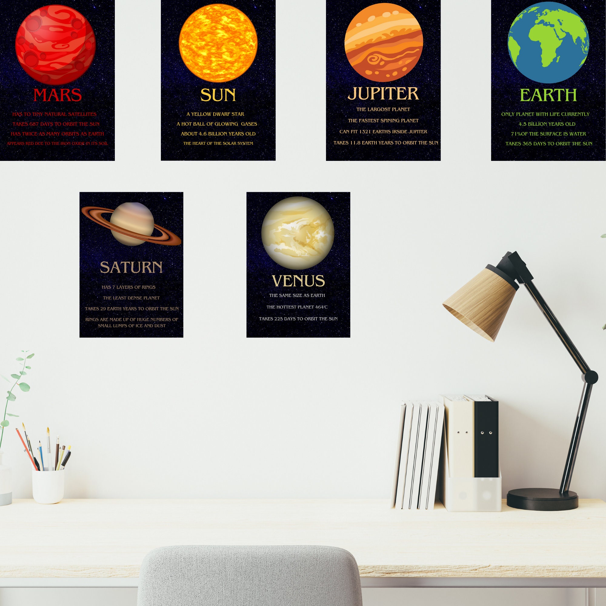Set of 12 Educational Instruction Posters for the Solar System, Planets ...