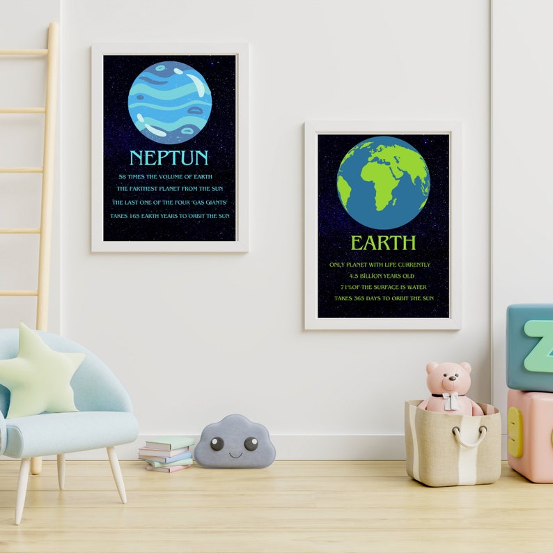 Set of 12 Educational Instruction Posters for the Solar System, Planets ...