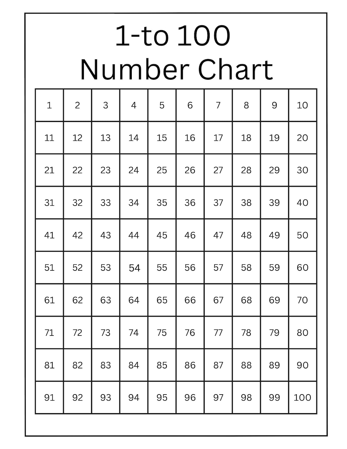 Number Chart 1-100 , Numbers 1 to 100 Printable , Numbers and Counting ...