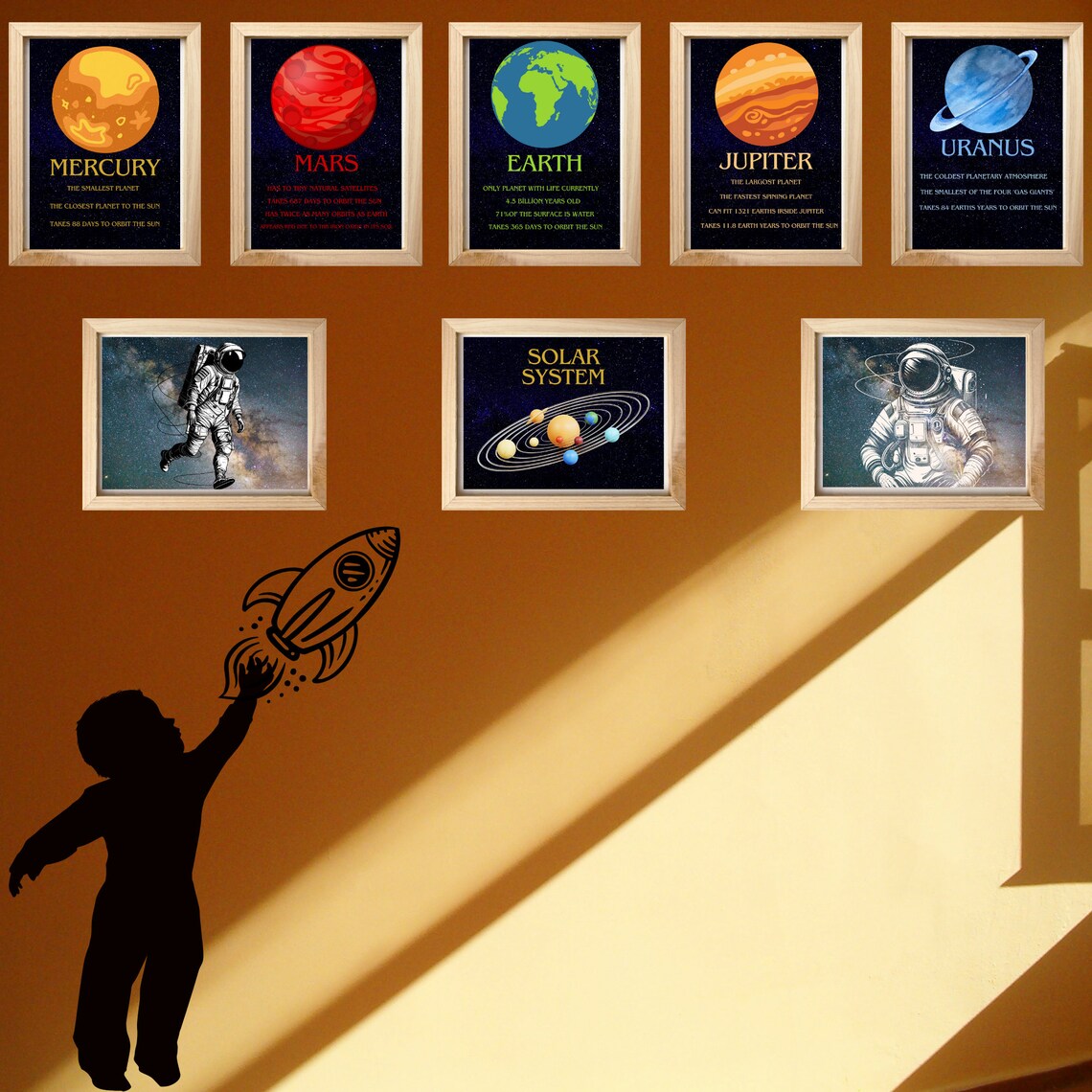 Set of 12 Educational Instruction Posters for the Solar System, Planets ...