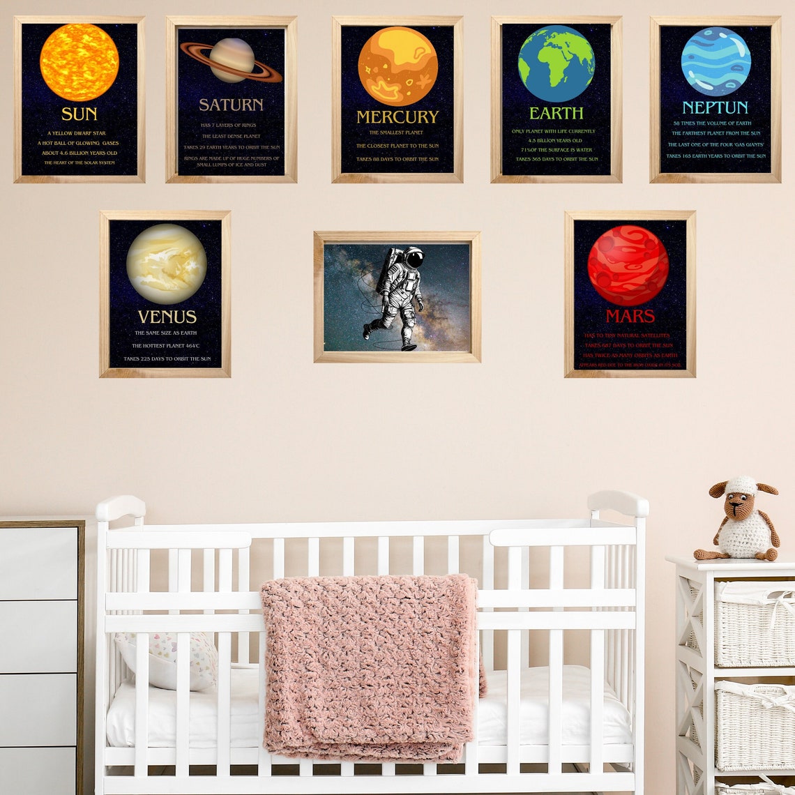 Set of 12 Educational Instruction Posters for the Solar System, Planets ...