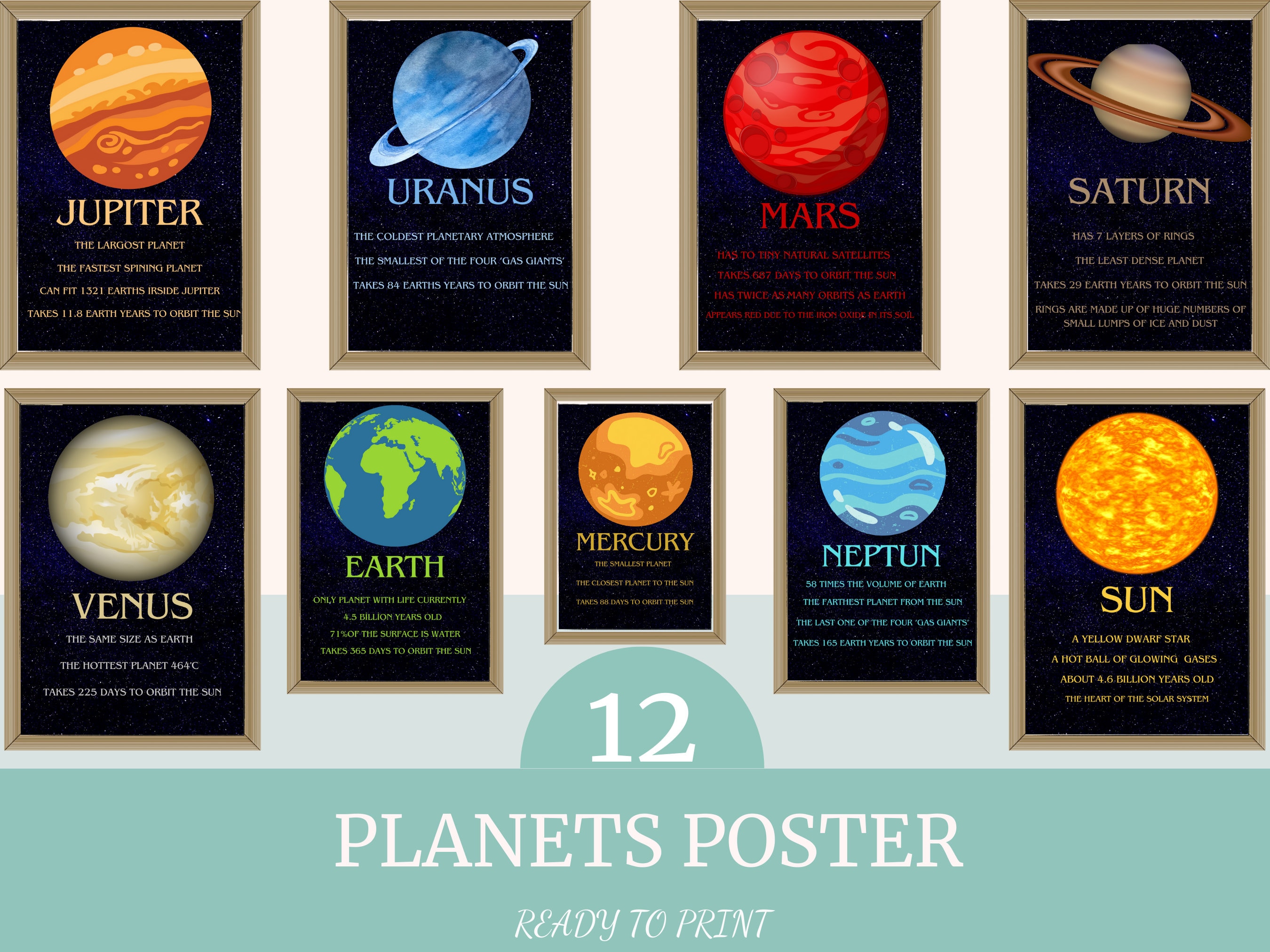 Set of 12 Educational Instruction Posters for the Solar System, Planets ...