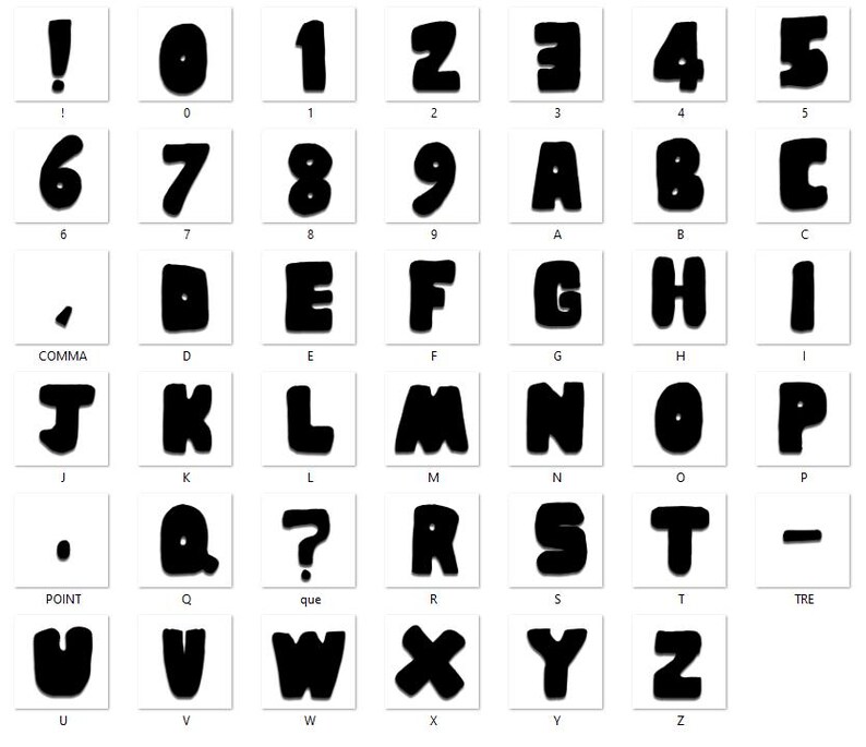 Sponge Alphabet PNG: Birthday Font, Numbers (digital File) - Etsy Canada