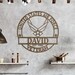 Custom USAF Metal Yard Sign With Personalized Name and Logo Air Force ...