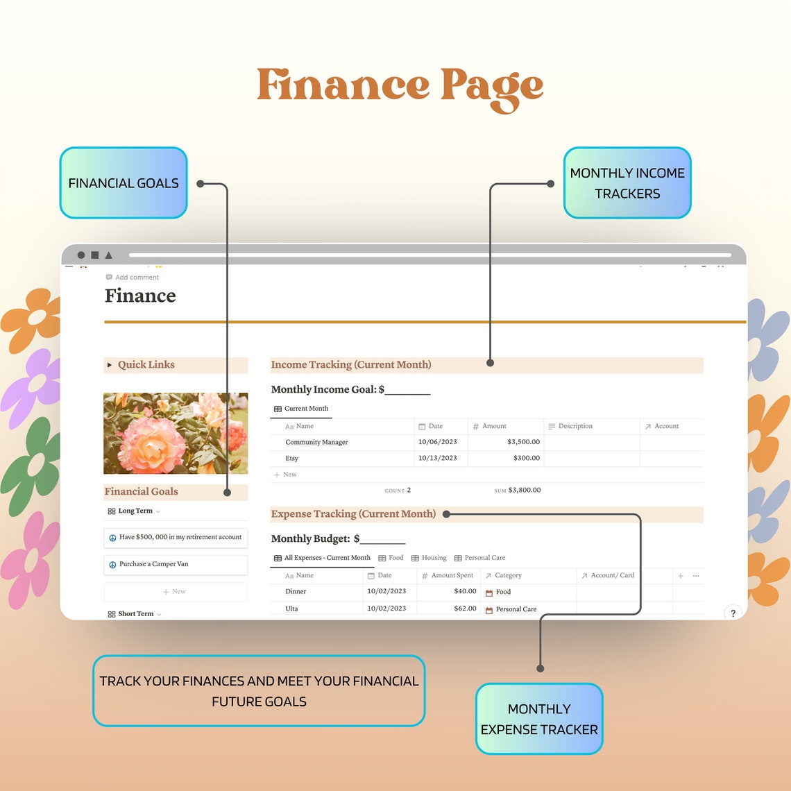 2023 and 2024 Retro Notion All in One Life Planner Template, ADHD ...
