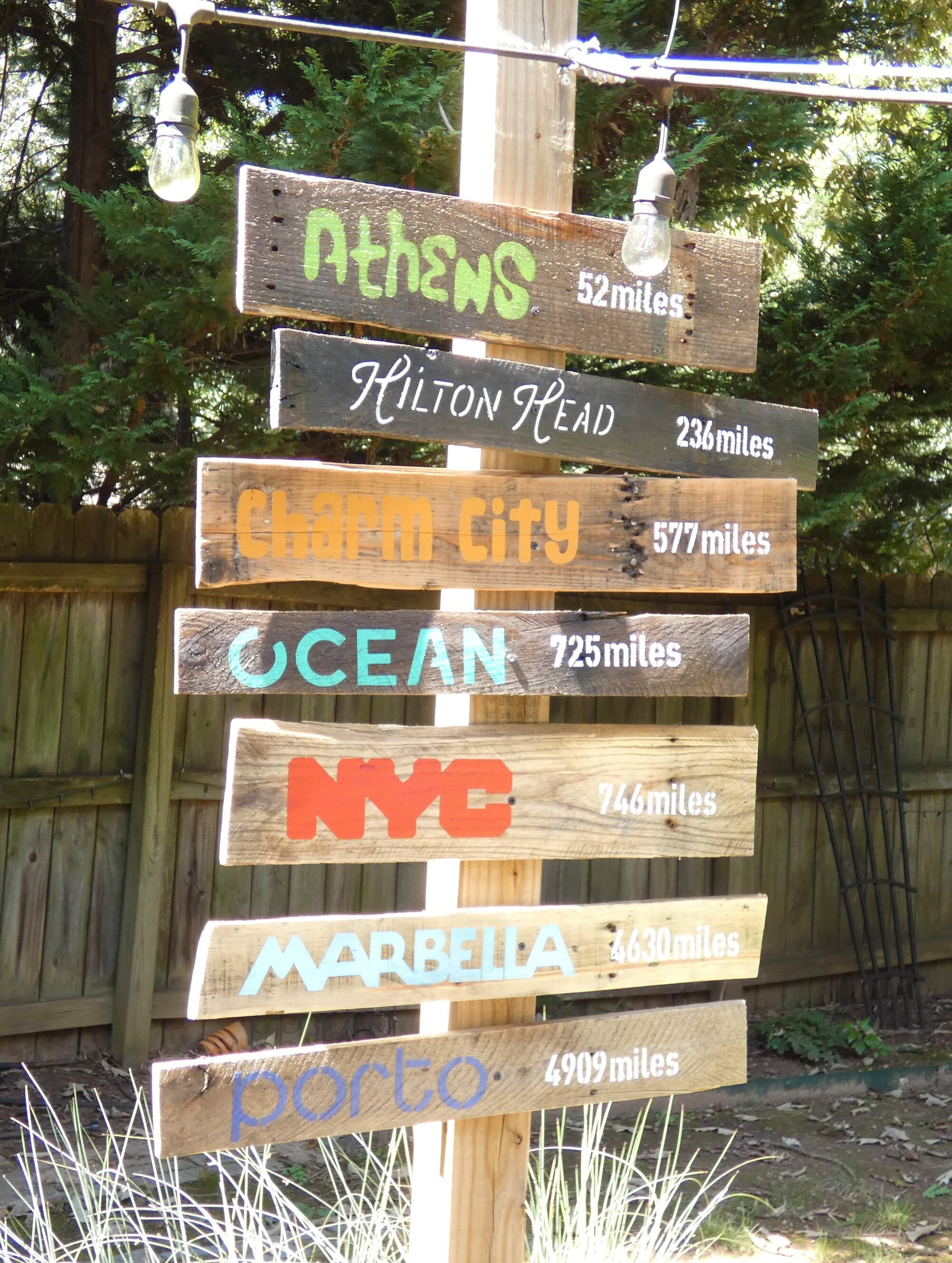 Four Christmas Directional Signs for Gardens, Yards, or Interiors ...