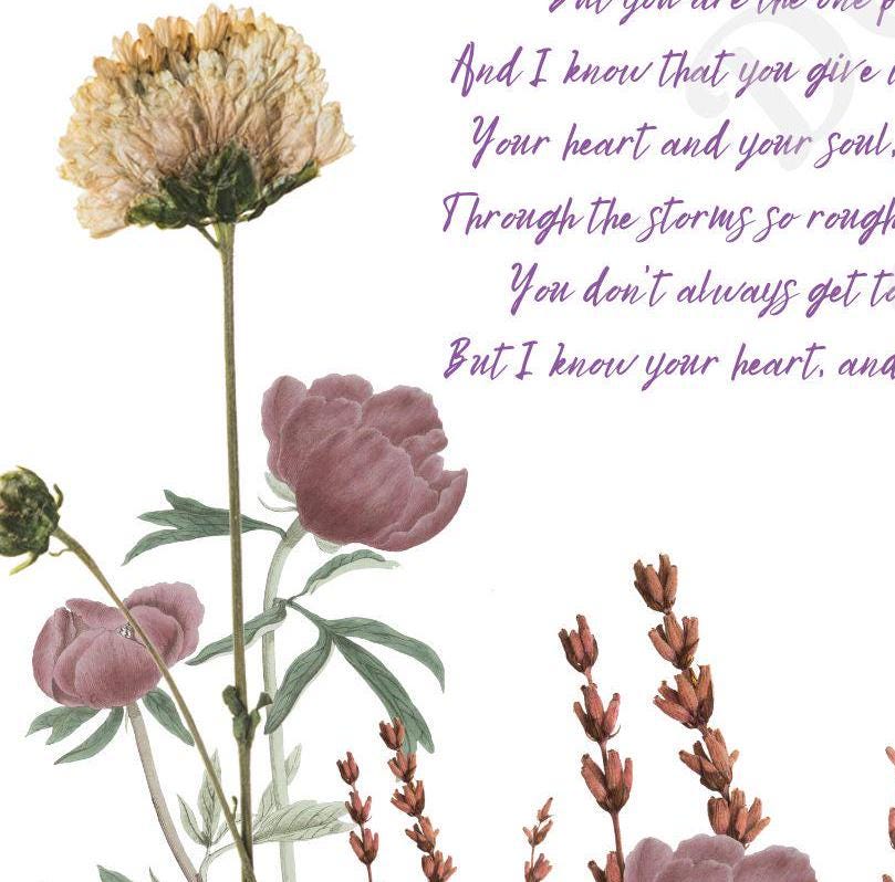 Motherhood Poem About Mama Art Print Floral Wall Hanging Printable Gift ...
