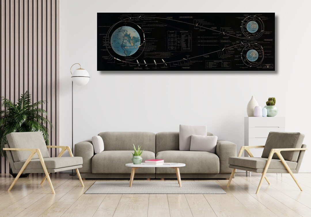 Apollo 11 Canvas Mission Flight Plan NASA Wall Art,poster,image of ...