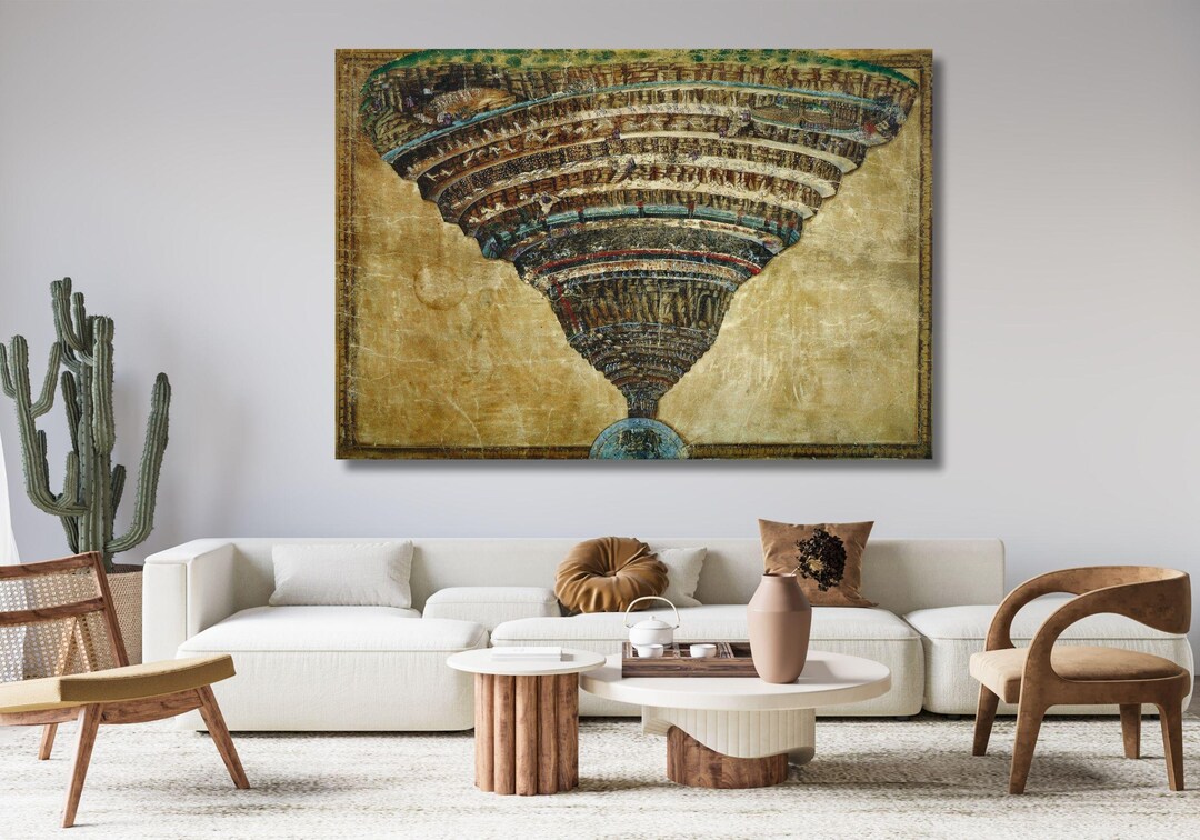 The Map of Hell Dante the Divine Comedy (1485) by Sandro Botticelli ...