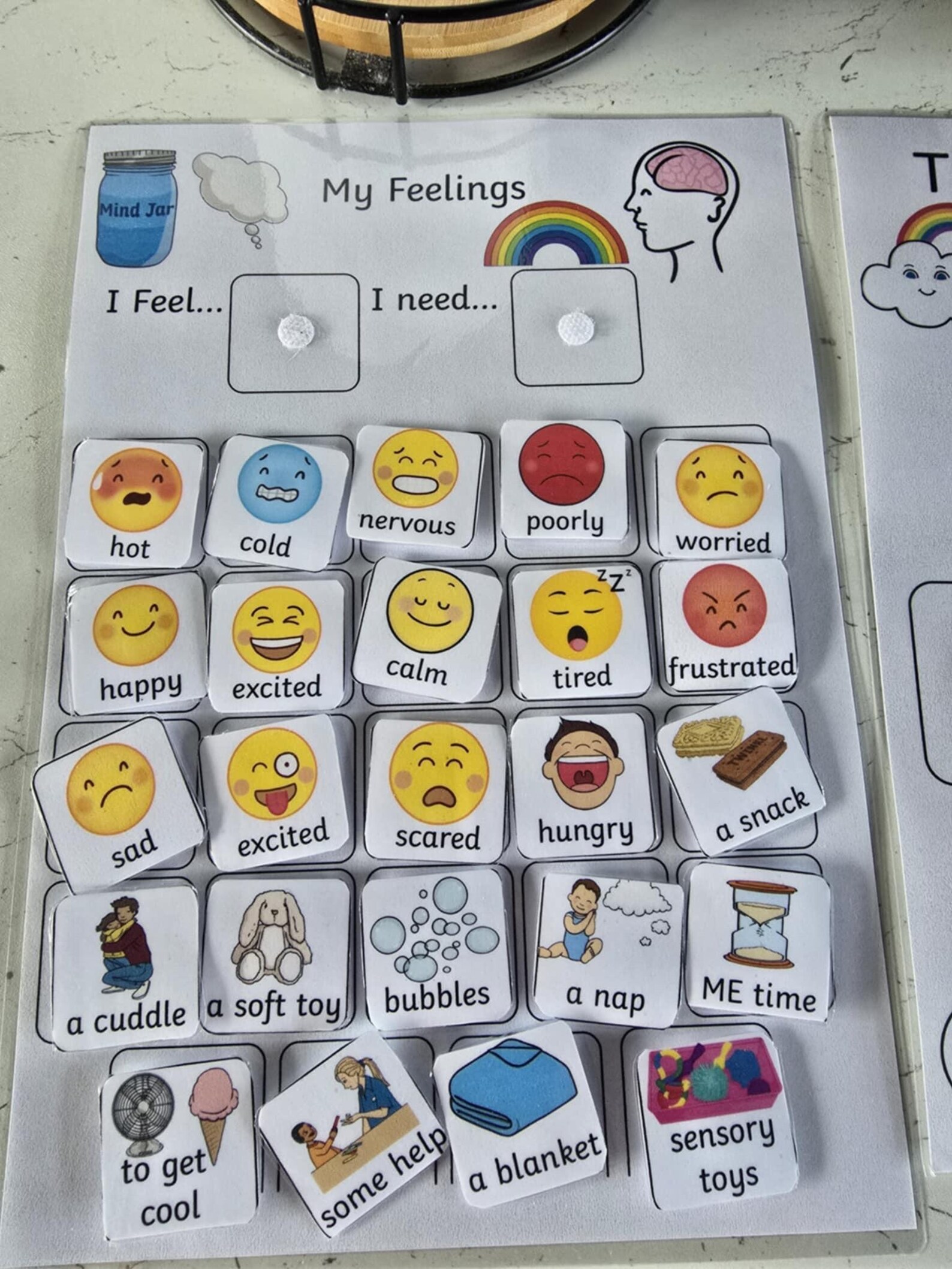 PERSONLISED - SEN Emotions and Needs Sheet - Etsy