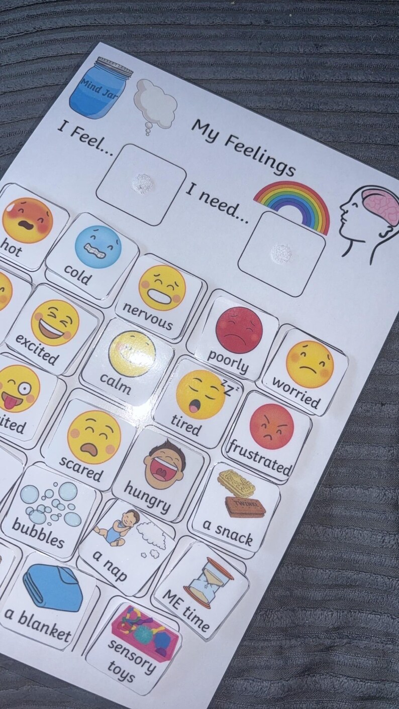 PERSONLISED - SEN Emotions and Needs Sheet - Etsy