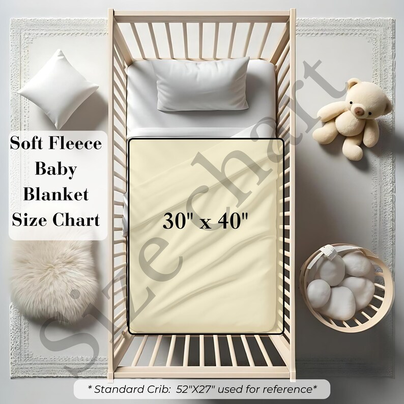 Mega Bundle Size Chart Guide for Blanket Sizing, Throw Blanket Size ...