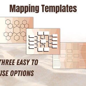 Mind Mapping Journal | Planner and Thought Organizer | Mind Map ...