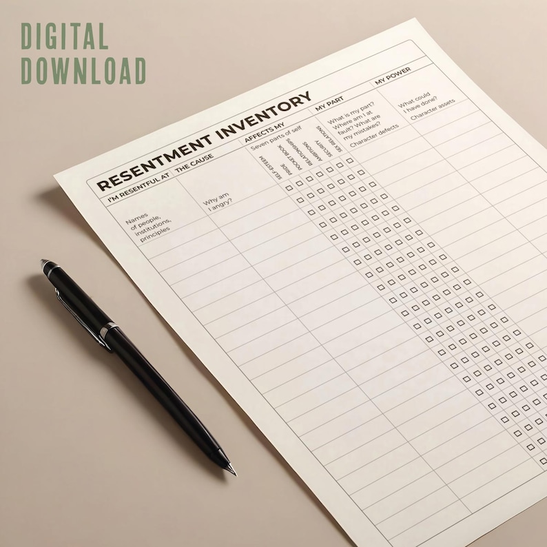 Step Four Inventory Worksheets for AA NA | 12 Step Recovery Printable ...