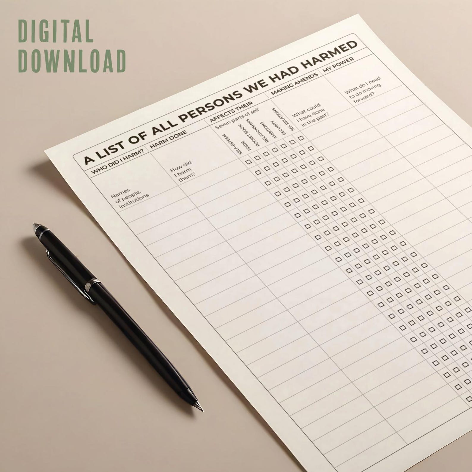 Complete 12 Step Inventory Package Printable Worksheets for AA NA ...