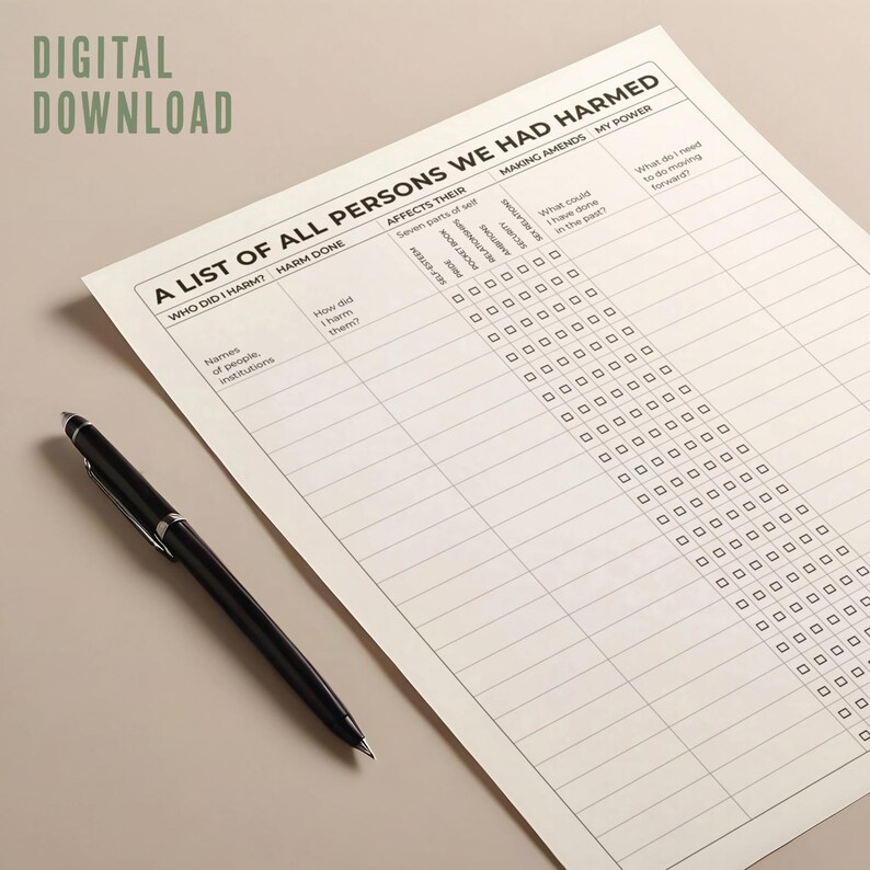 Complete 12 Step Inventory Package Printable Worksheets for AA NA ...