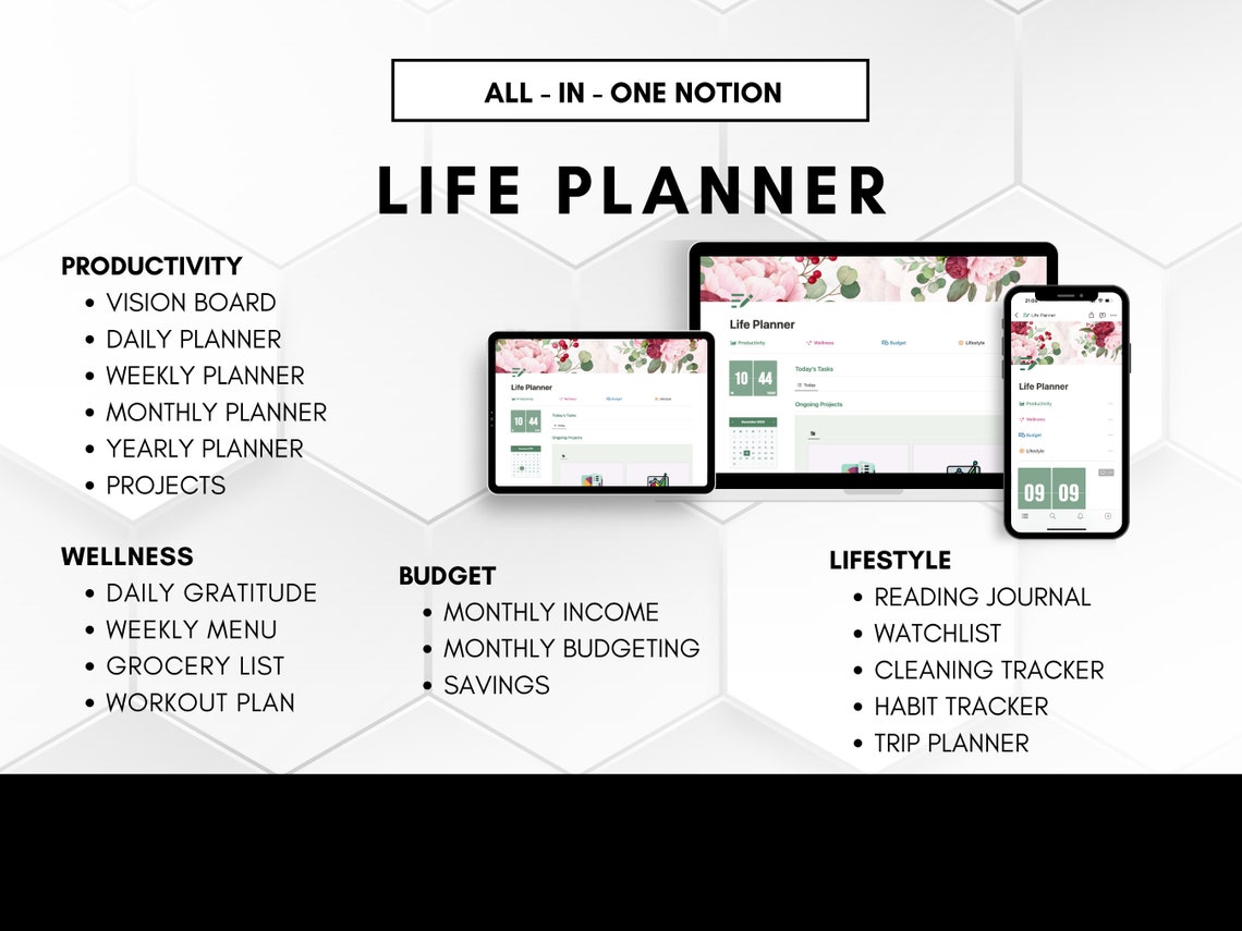 All in One Notion, Life Planner Notion, Notion Dashboard, Personal Planner Notion, Notion ...