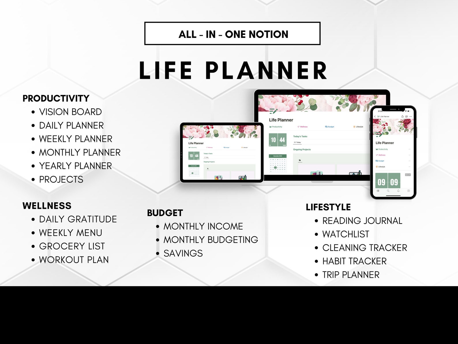 All in One Notion, Life Planner Notion, Notion Dashboard, Personal ...