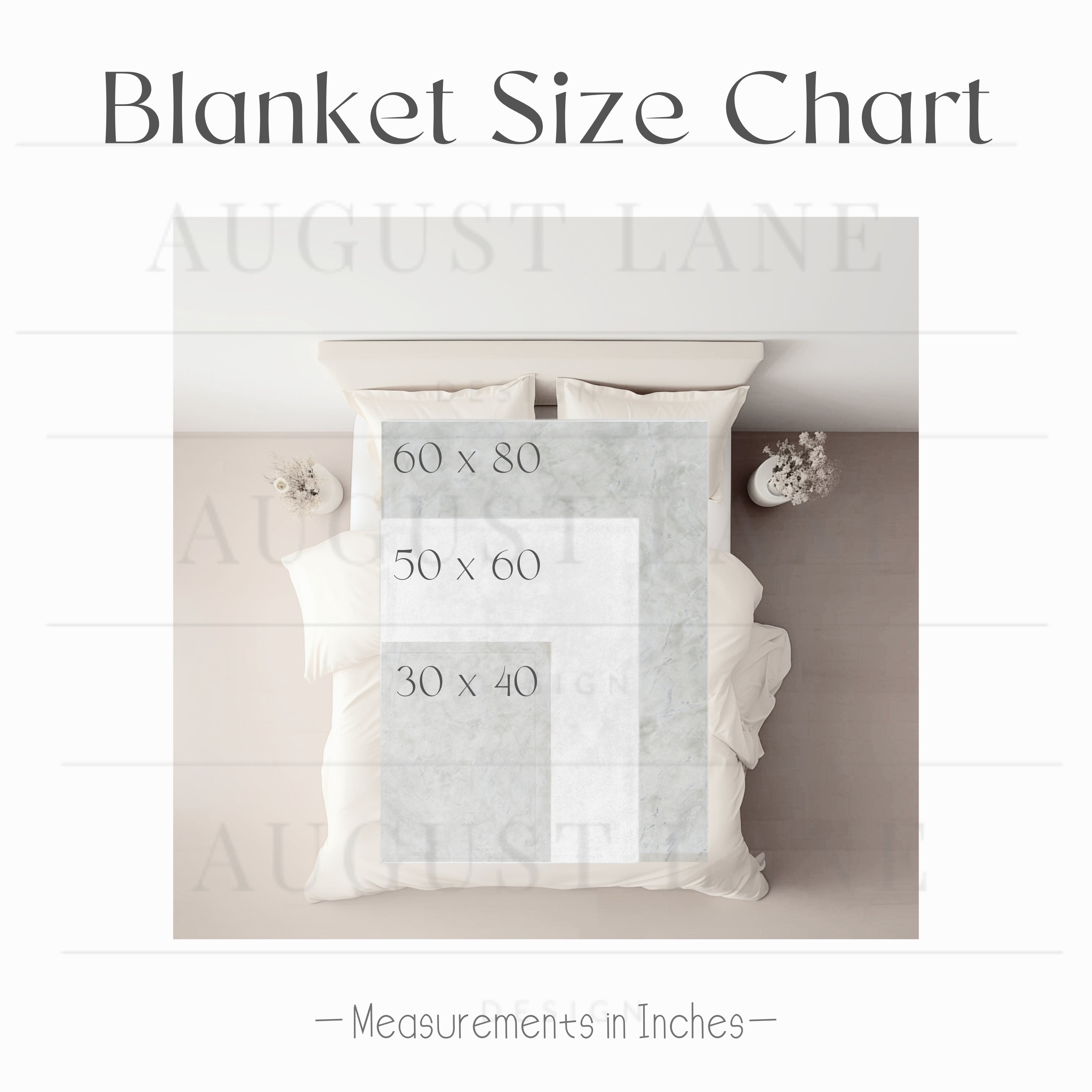 Blanket Size Chart, Blanket Mockup Size Chart, Throw Blanket Mockup ...