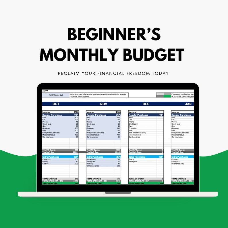 Beginner's Monthly Budget Spreadsheet | Simple Annual Budget | Personal ...
