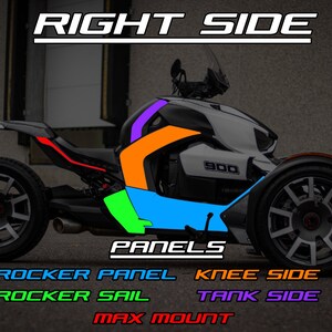 Full Wrap Kit Customizable - Can-am Ryker - Etsy