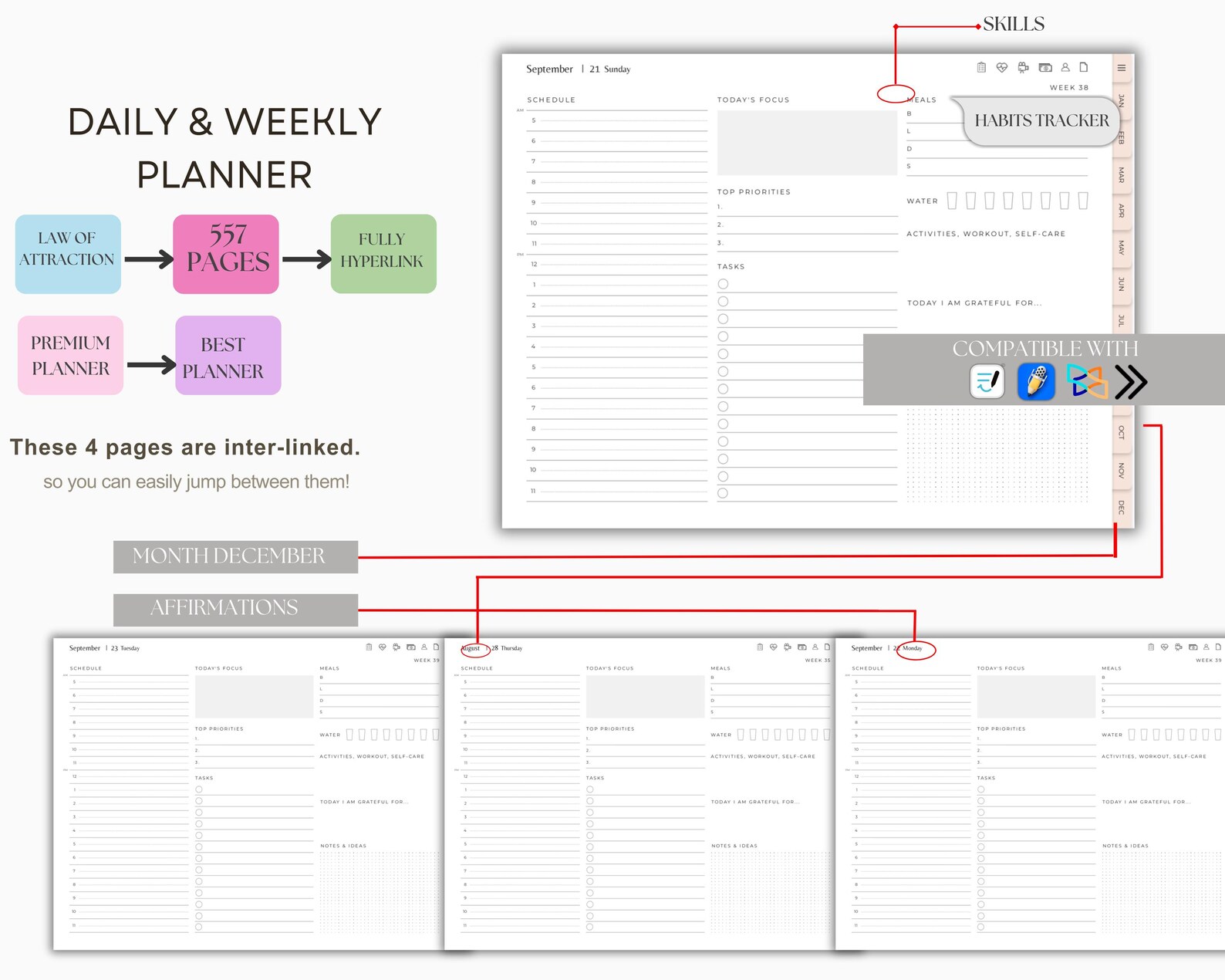 2025 Digital Planner Bundle | Hyperlinked PDF for Ipad/tablet | Fitness ...